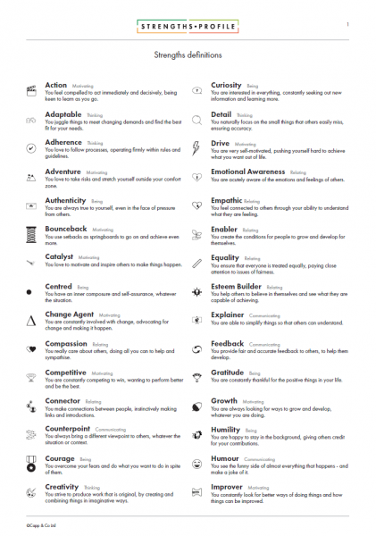 Focus On Your Strengths, Not Your Weaknesses - The Strengths Deck