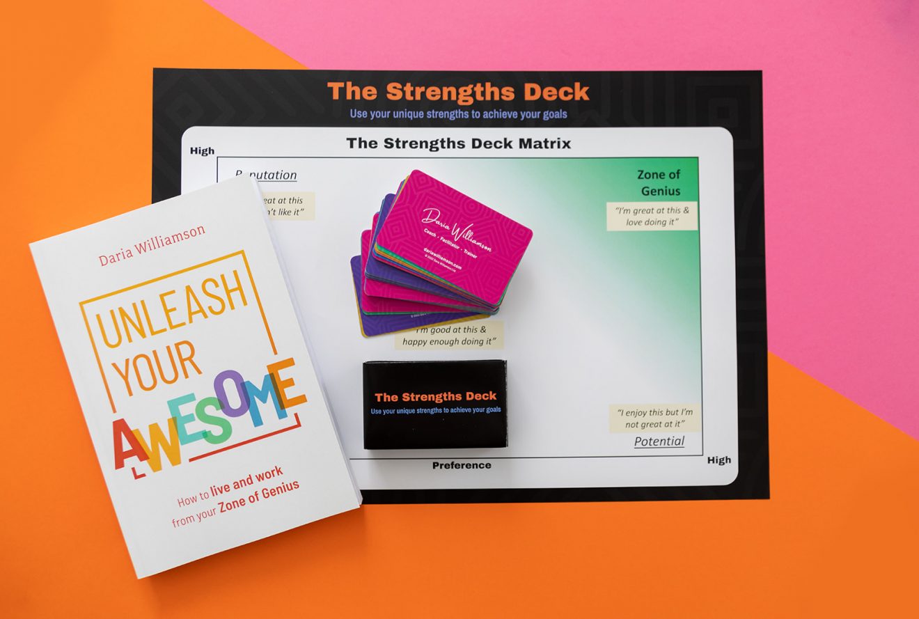The Strengths Deck Downloads - The Strengths Deck